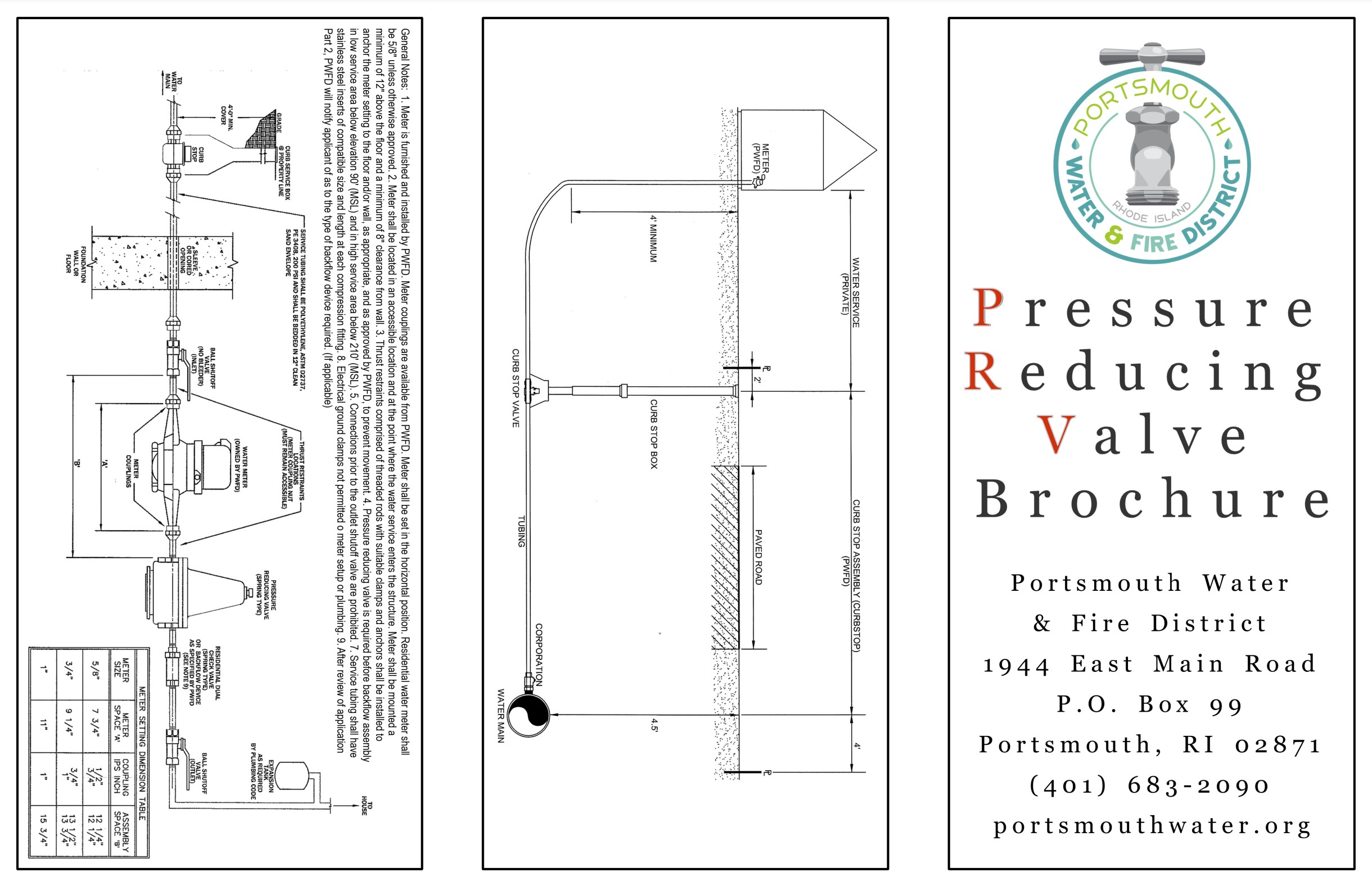 Pressure Reducing Valves | Portsmouth Water & Fire District